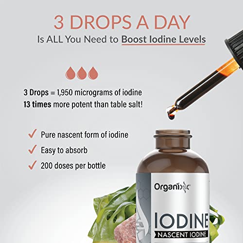 support thyroid function with iodine