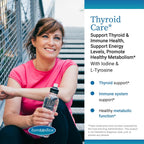 support thyroid function with supplements