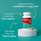 support thyroid health naturally