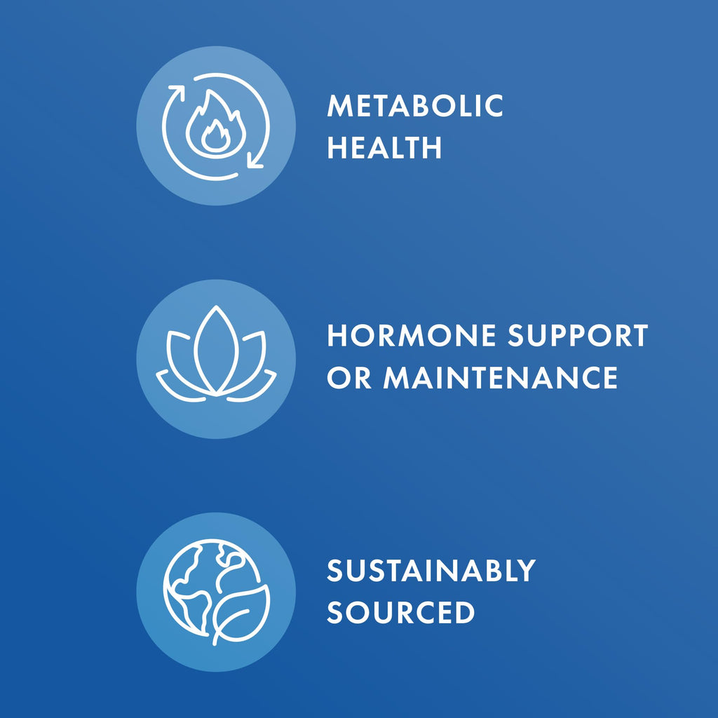 support thyroid health with iodine