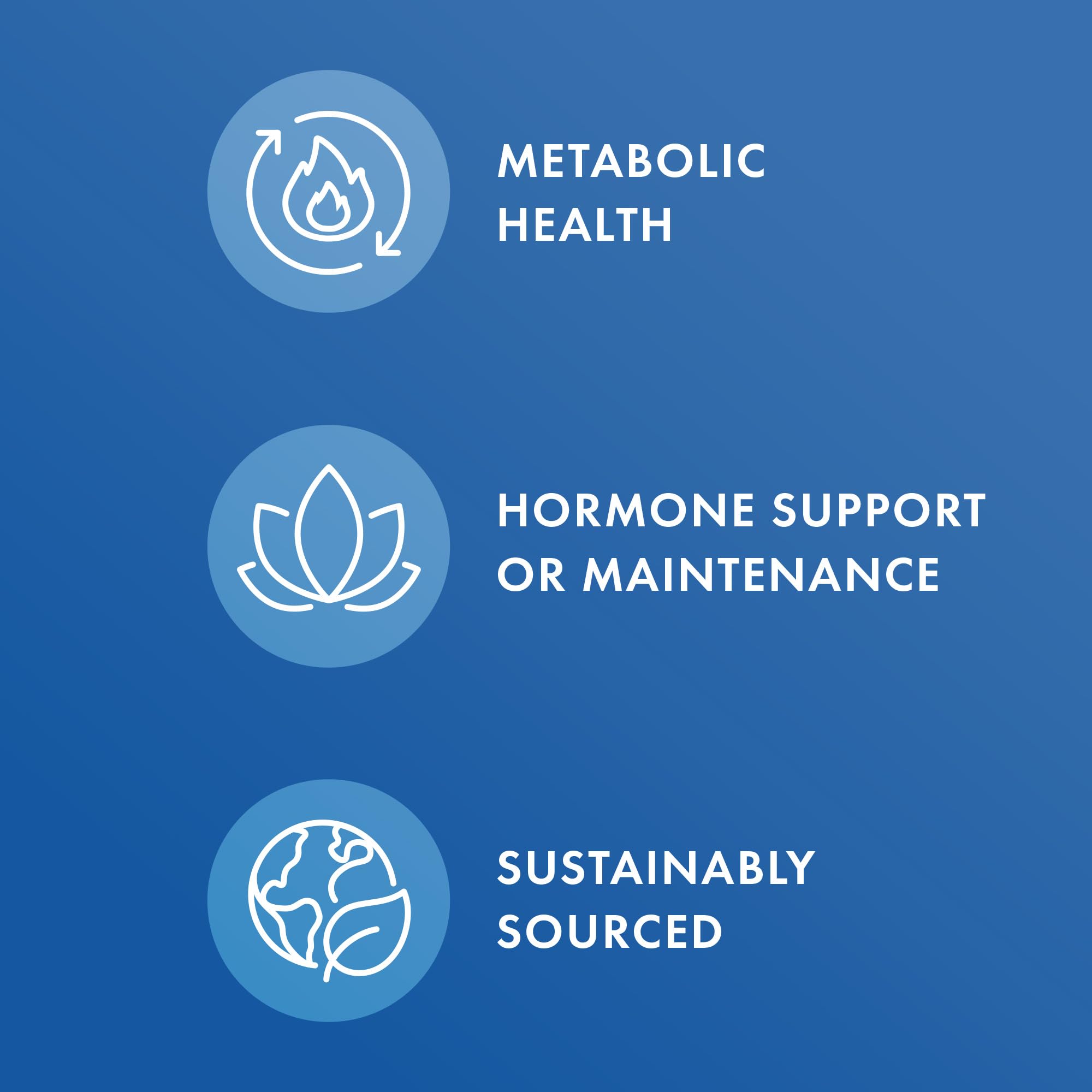 support thyroid health with iodine