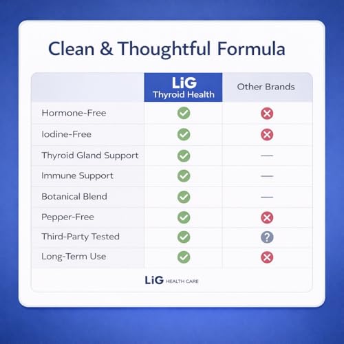 support thyroid health with LIG selenium