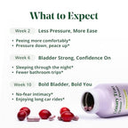 support urinary function with Semaine