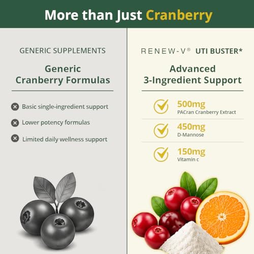 support urinary health with cranberries