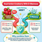 support urinary health with gummies