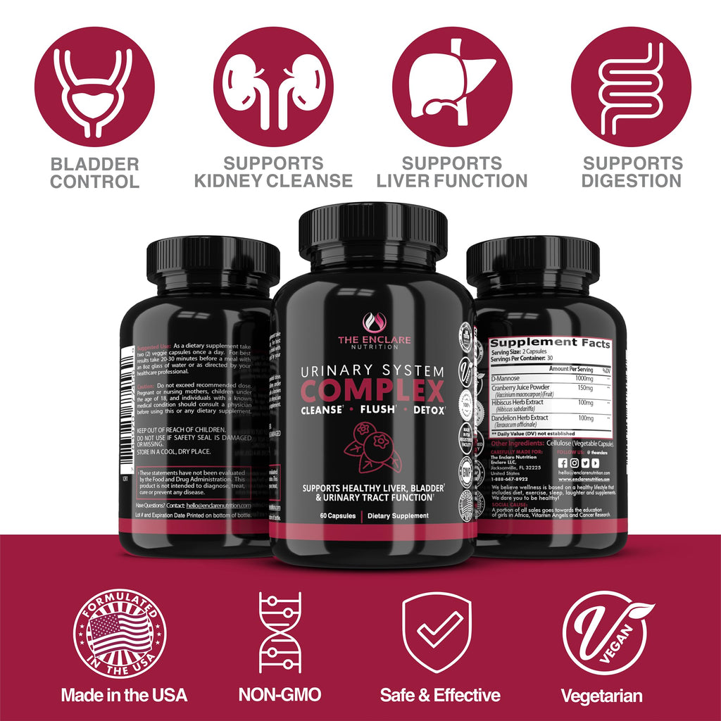 Support urinary health with herbal extracts