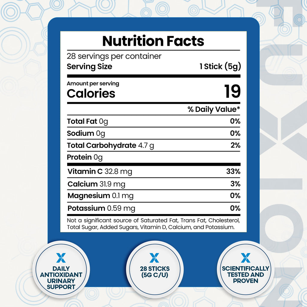 support urinary health with probiotics