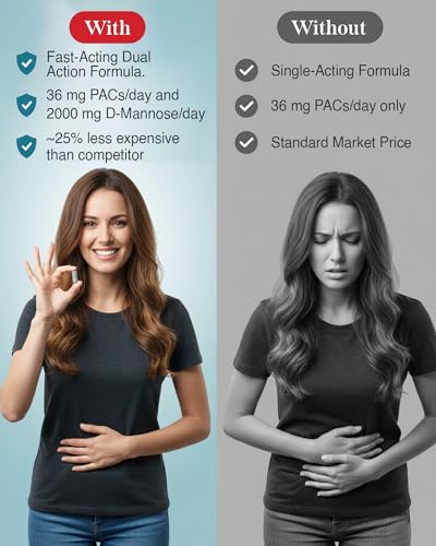 support urinary tract with natural ingredients