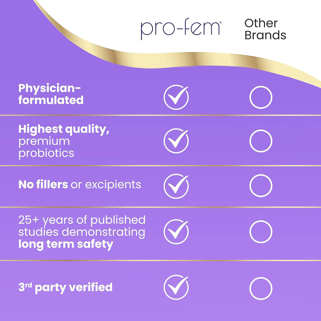 support vaginal health with probiotics