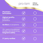 support vaginal health with probiotics