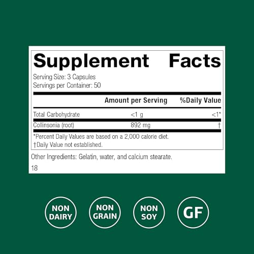 support vascular tissue with Collinsonia
