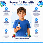 support weight management detox drops