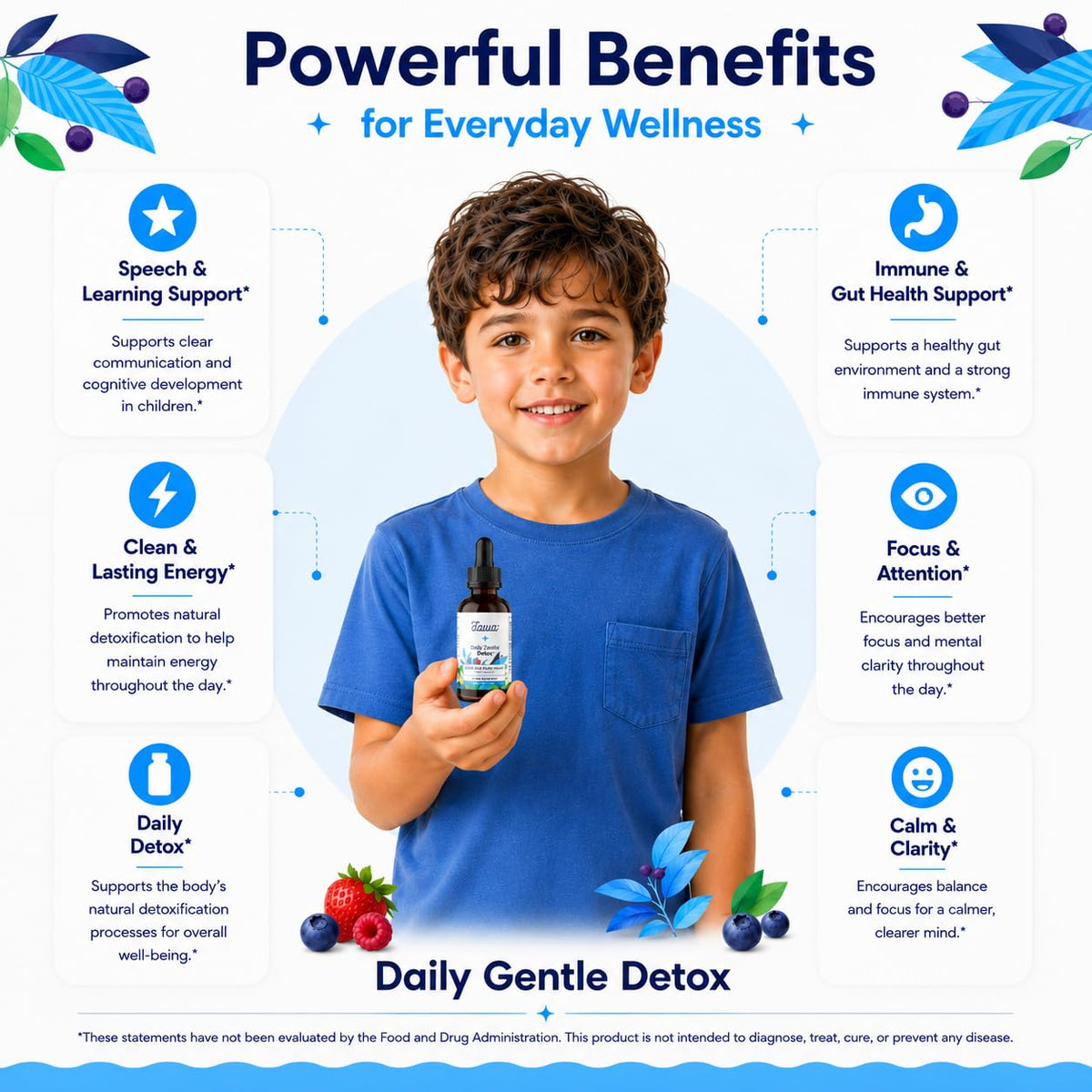 support weight management detox drops