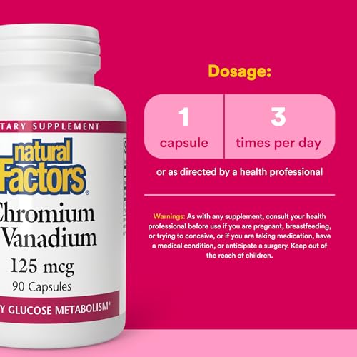 support weight management with chromium