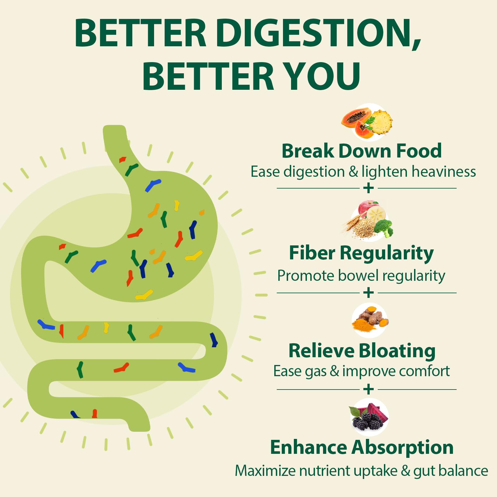 support weight management with detox