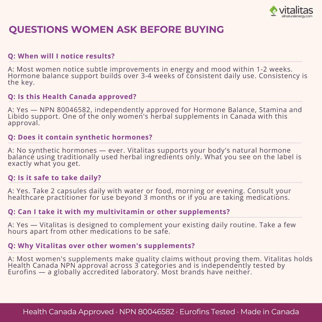 support women's energy levels naturally