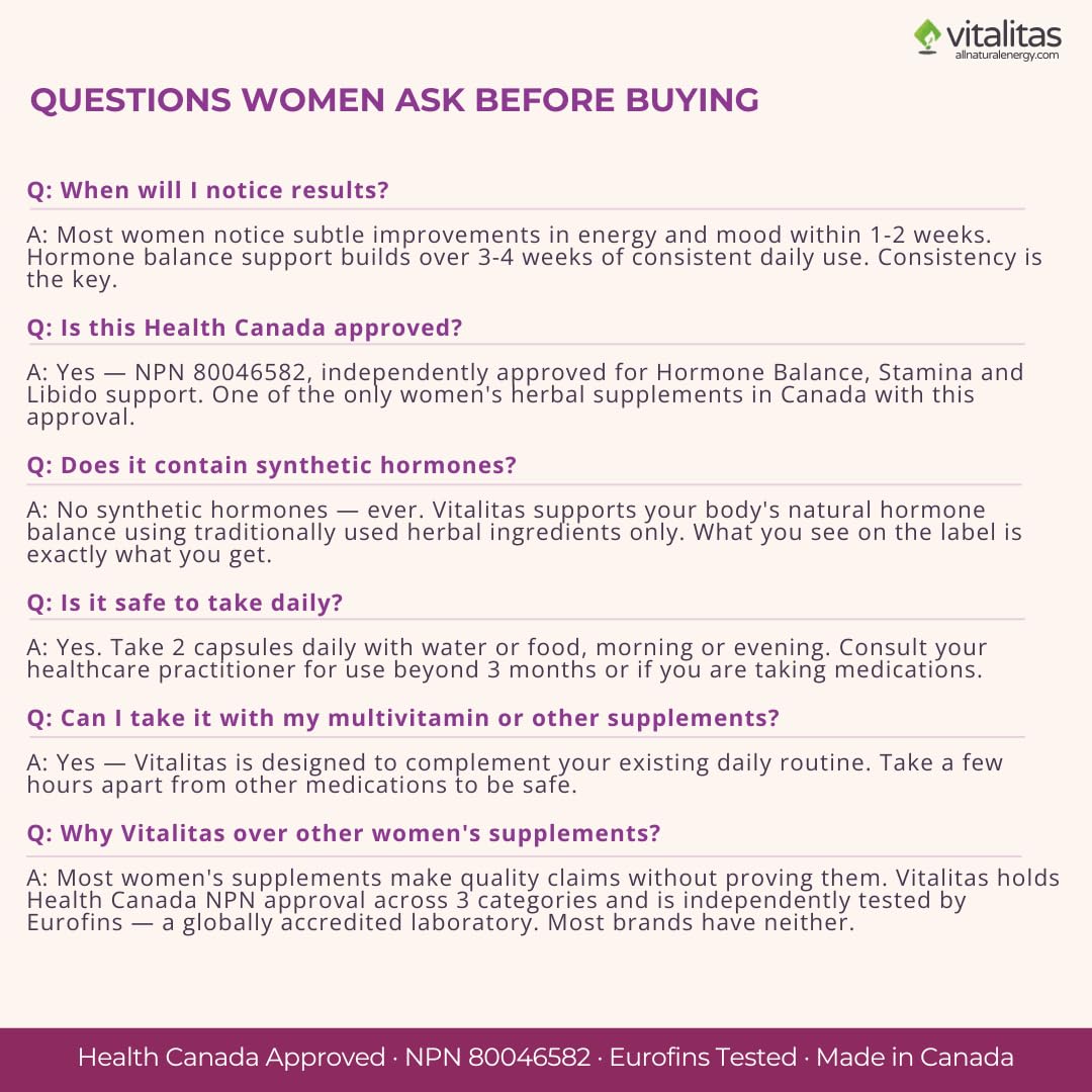 support women's energy levels naturally