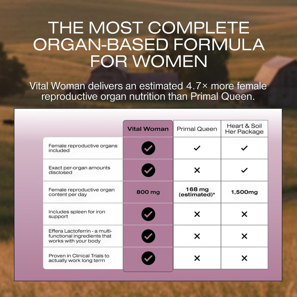 support women's health with iron