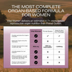 support women's health with iron