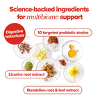 support women's health with probiotics