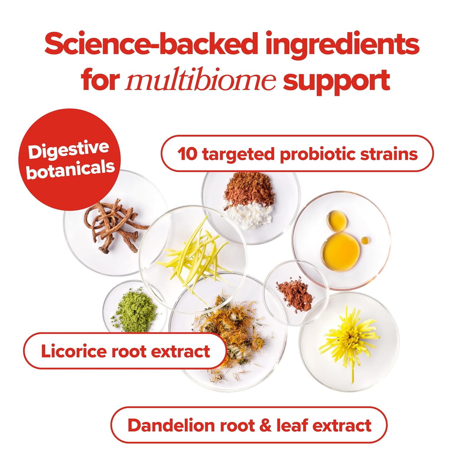 support women's health with probiotics