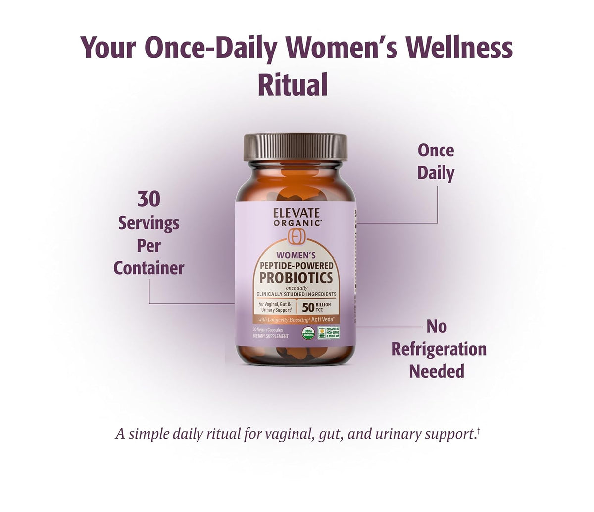 support women's health with probiotics