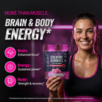 Support workout performance with gummies