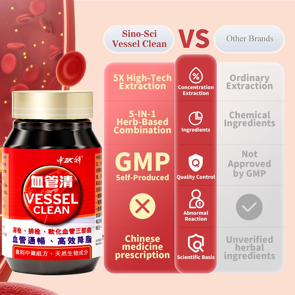 support your blood pressure naturally