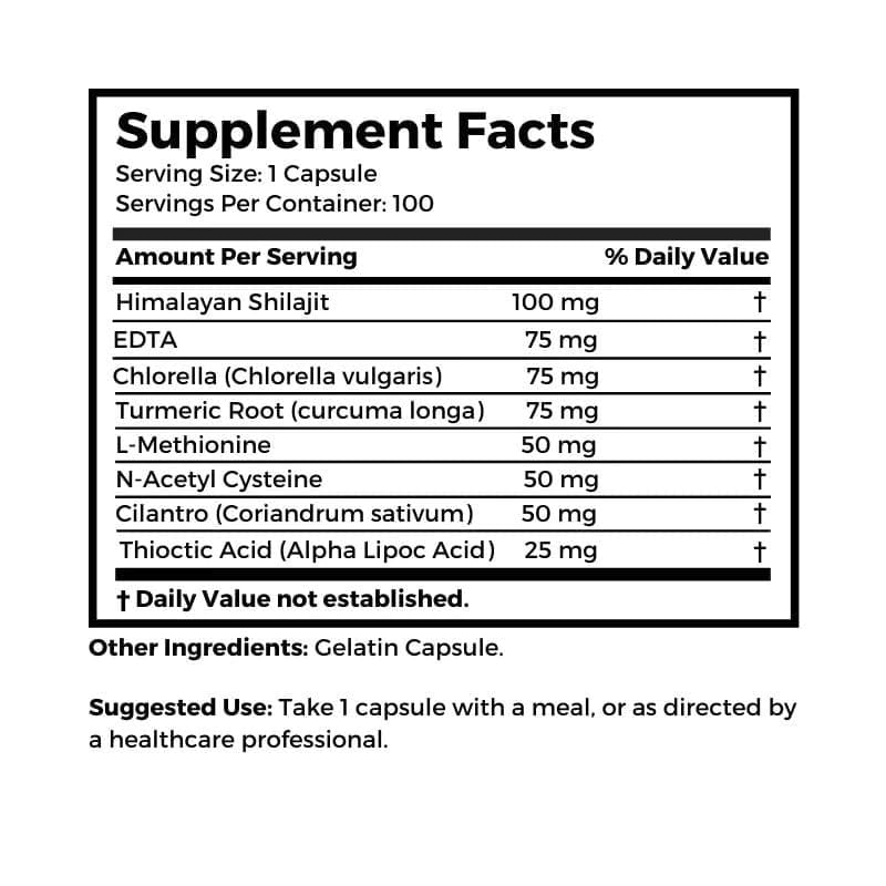 Support Your Body's Detox Process