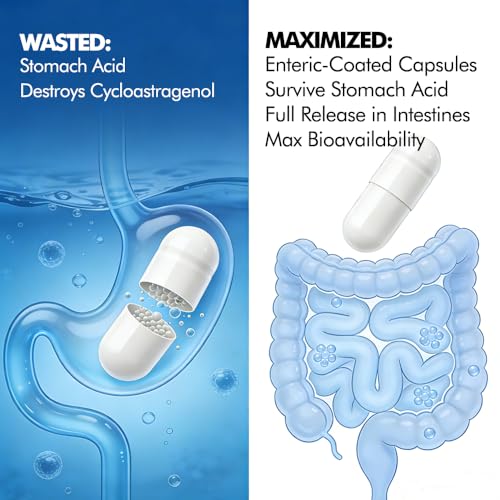 support your body's DNA repair process