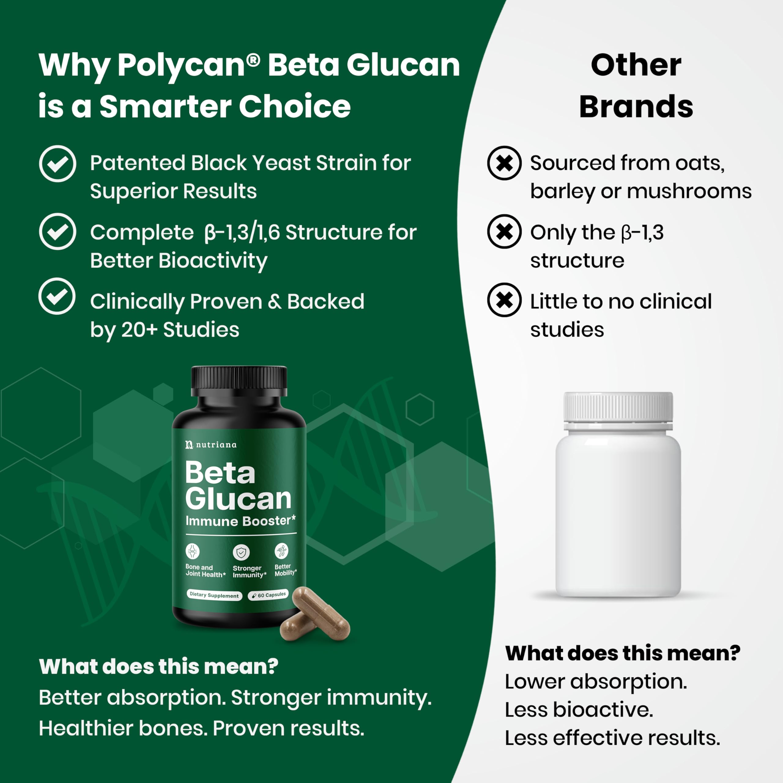support your body's natural defenses