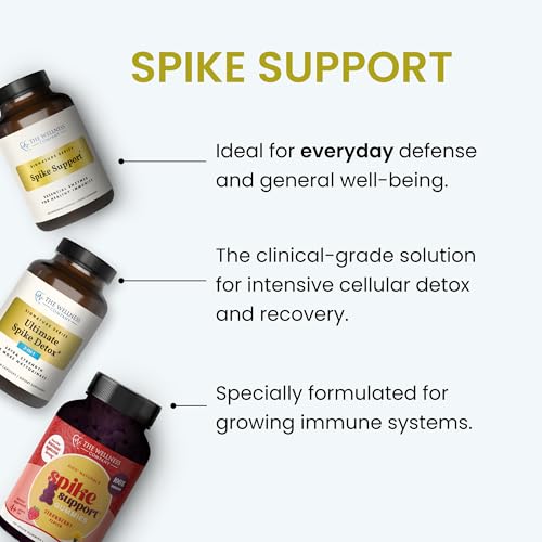 support your body's natural defenses