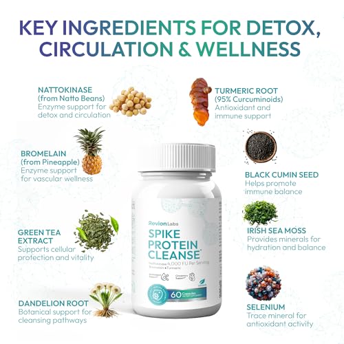 support your body's natural detox