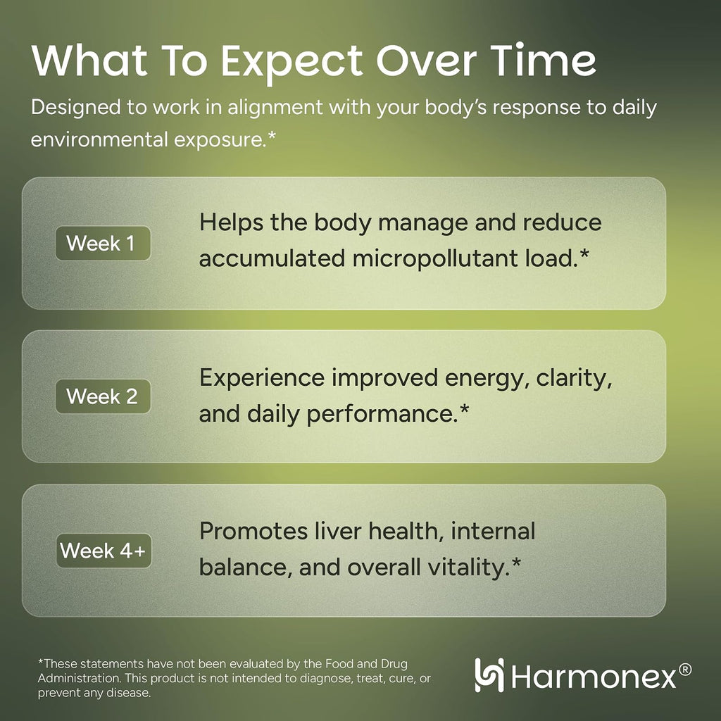 support your body's natural detox