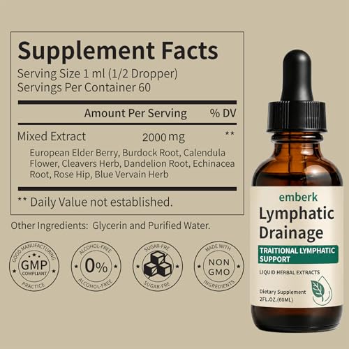 support your body's natural drainage