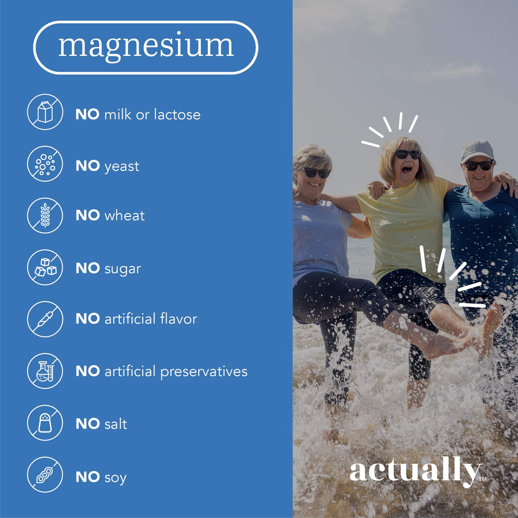 Support your bones with Actually Magnesium