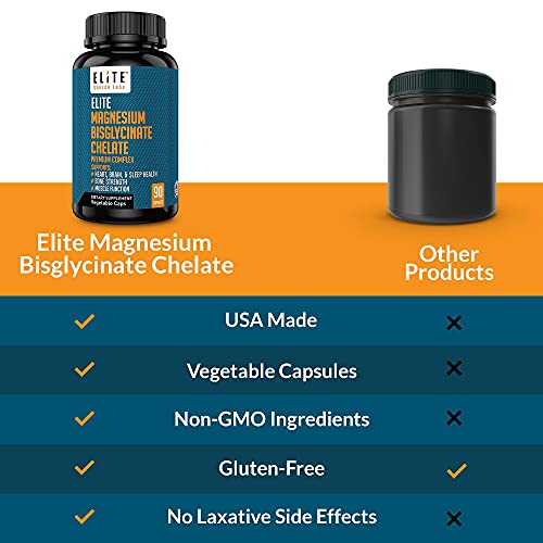 Support your bones with magnesium bisglycinate