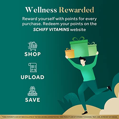 support your brain with NEURIVA Ultra