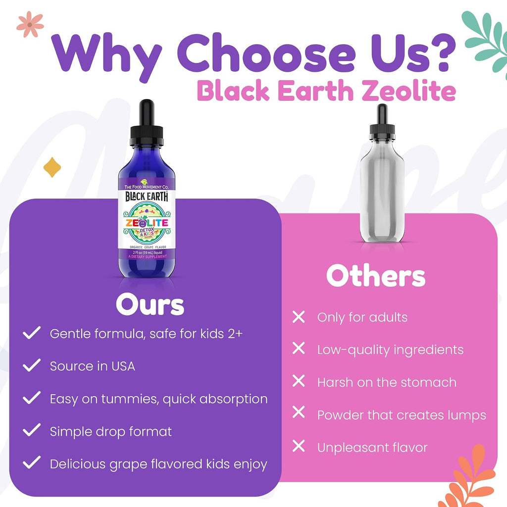 Support your child's wellness