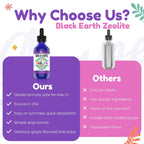 Support your child's wellness