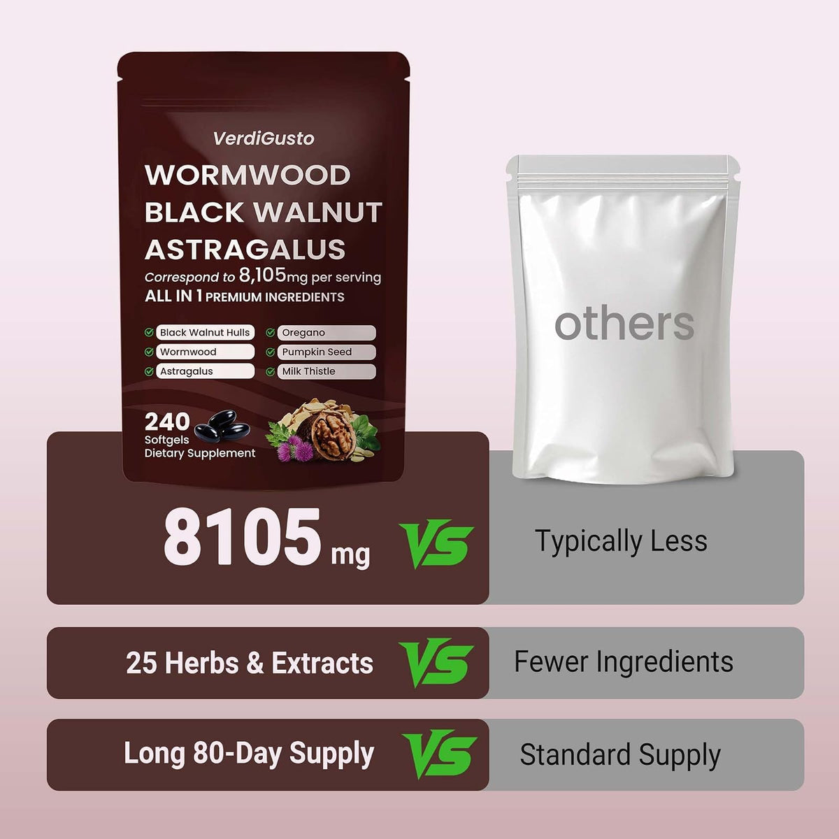 support your detox journey with wormwood
