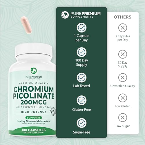 support your diet with chromium
