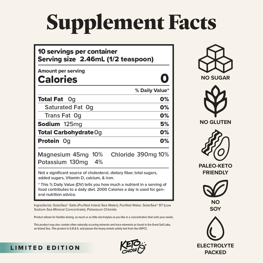 support your diet with electrolyte drops