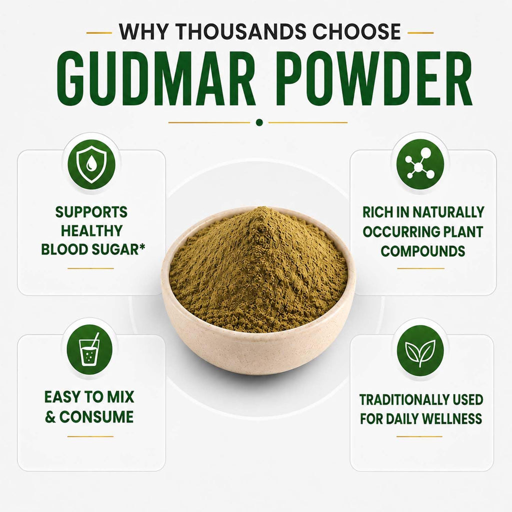 support your diet with Gudmar powder