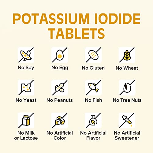 Support your diet with potassium supplements