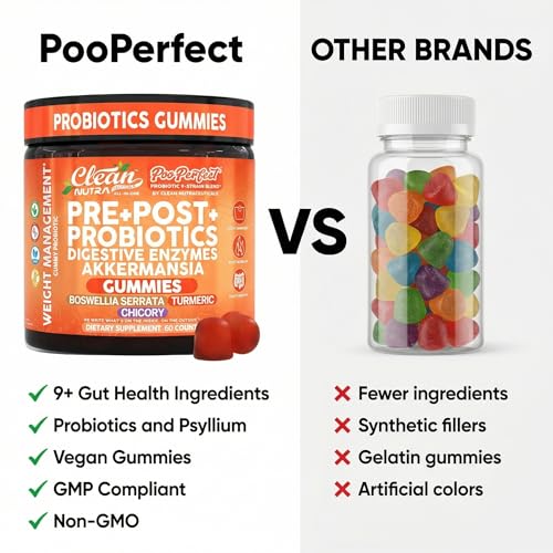 support your digestive system naturally