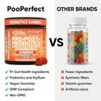 support your digestive system naturally