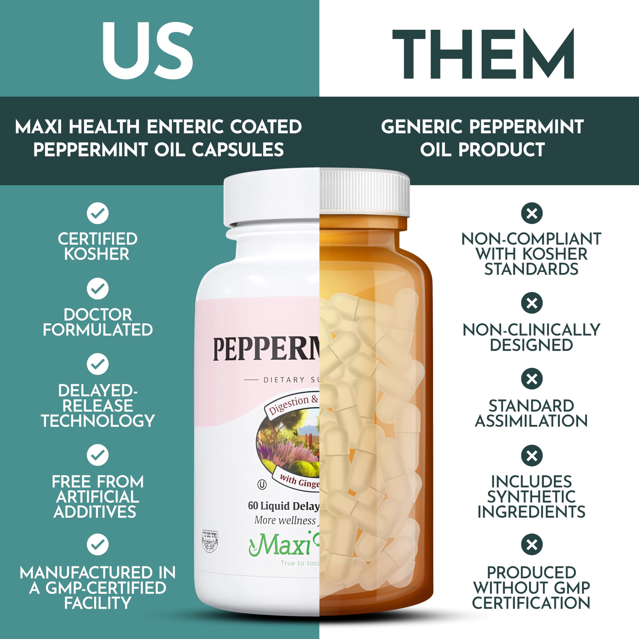 support your digestive system naturally