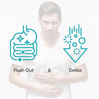 support your digestive system