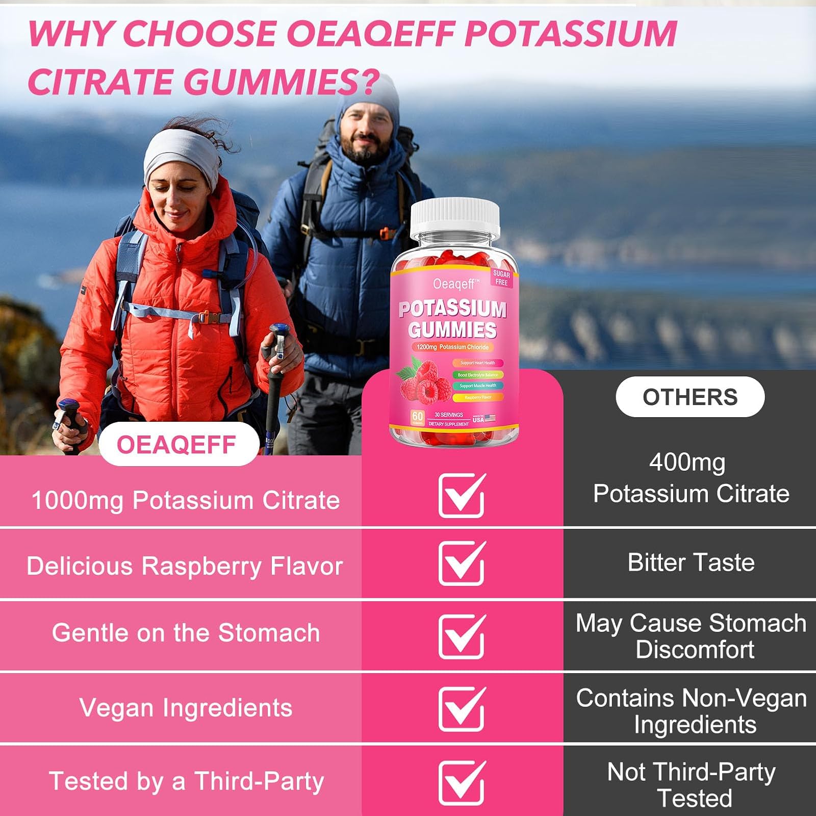 support your electrolyte balance with potassium